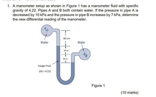 Solved 1. A manometer setup as shown in Figure 1 has a | Chegg.com