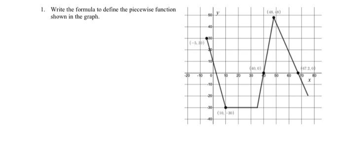Solved 1. Write the formula to define the piecewise function | Chegg.com