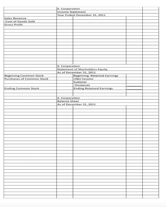 Solved Below you will find a list of accounts. On the | Chegg.com