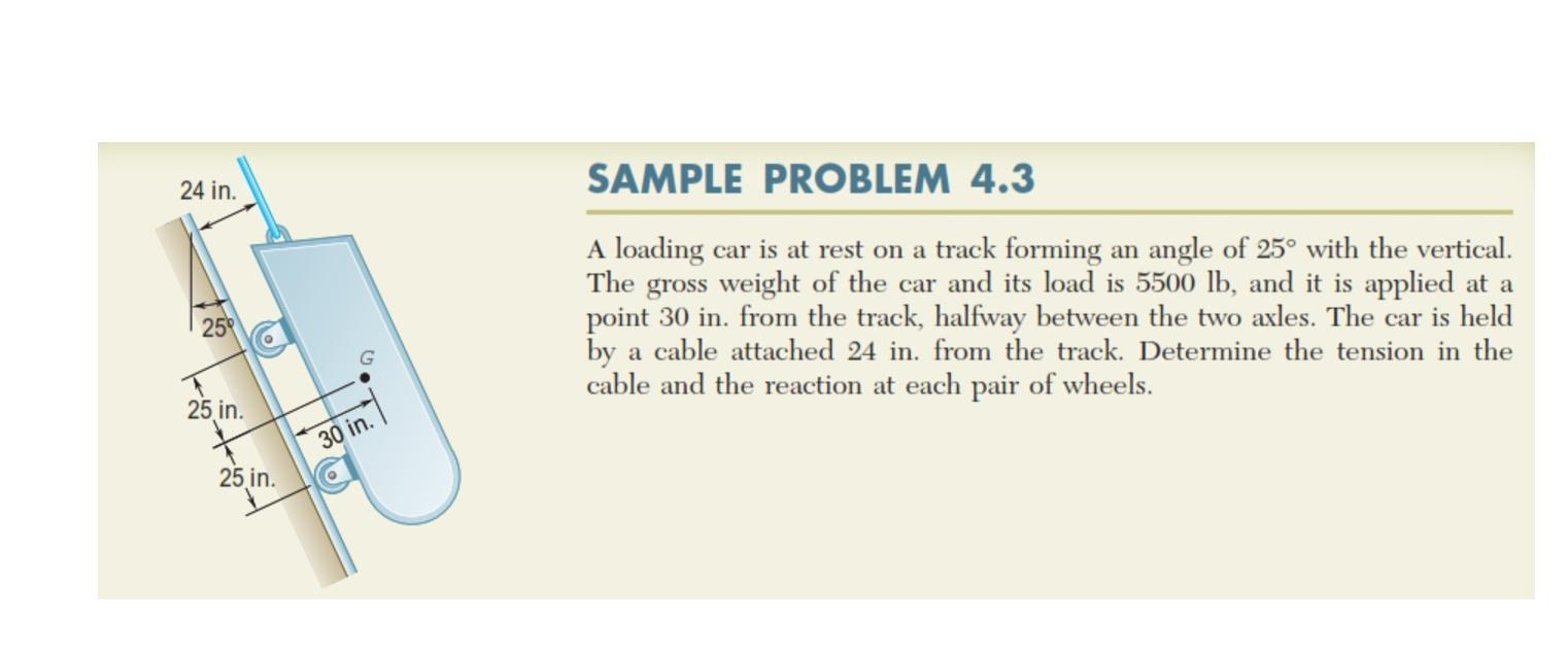 Solved SAMPLE PROBLEM 4.3A loading car is at rest on a track | Chegg.com