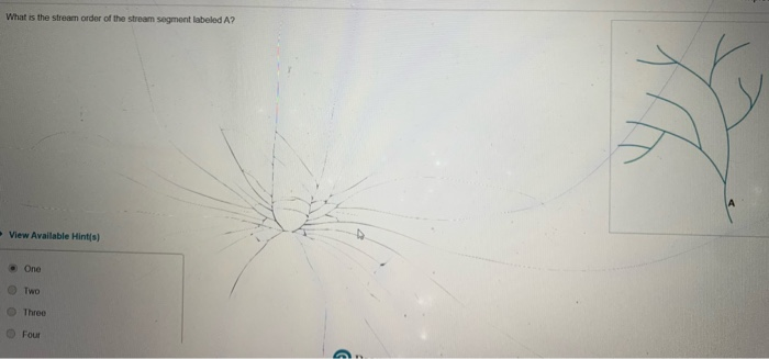 Solved What is the stream order of the stream segment | Chegg.com