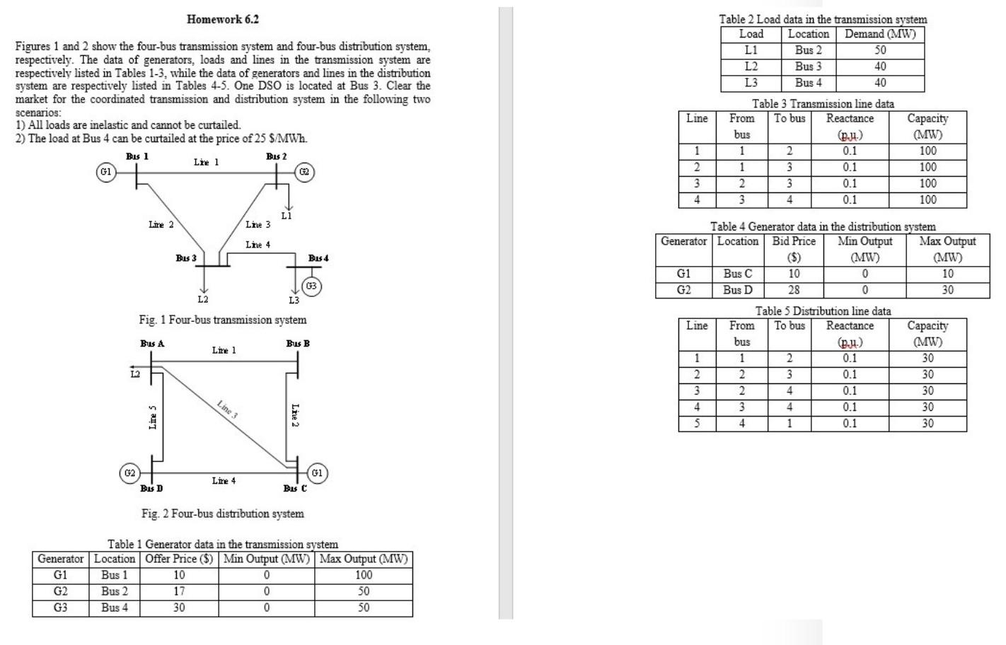 Solved Homework 6.2 Figures 1 and 2 show the four-bus | Chegg.com
