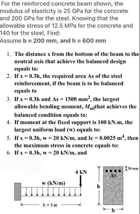 Solved For the reinforced concrete beam shown, the modulus | Chegg.com