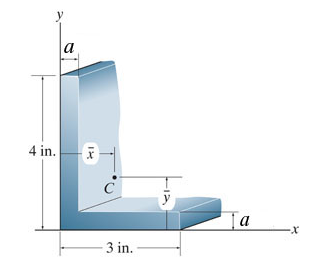 Solved In (Figure 1), ﻿a ﻿= 0.9 ﻿in.Figure1 ﻿of 1An L shaped | Chegg.com