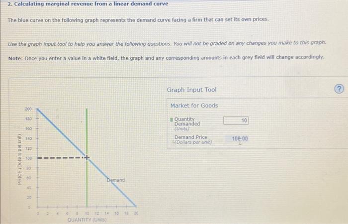 Solved 2. Calculating marginal revenue from a linear demand | Chegg.com