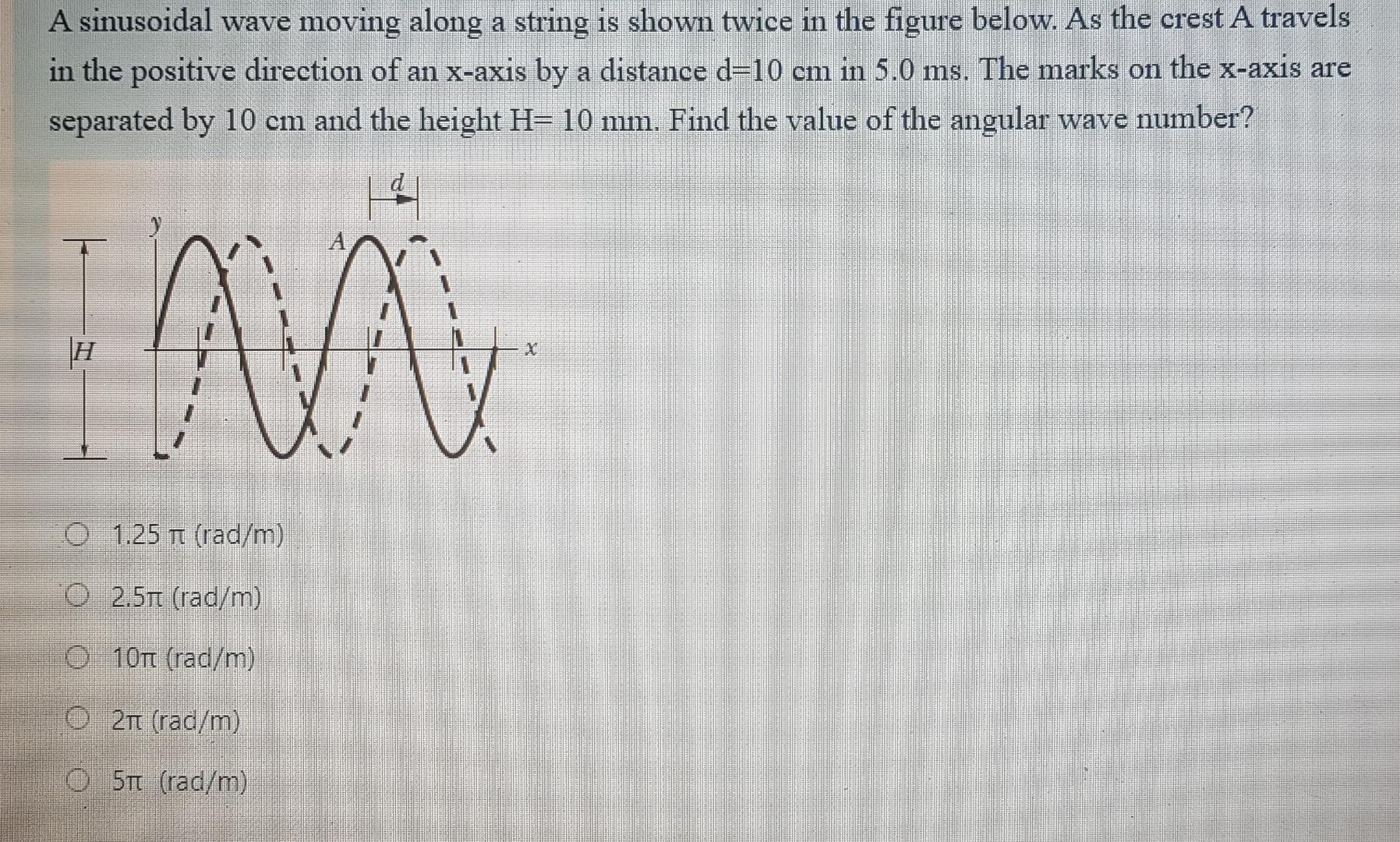 Solved A sinusoidal wave moving along a string is shown | Chegg.com
