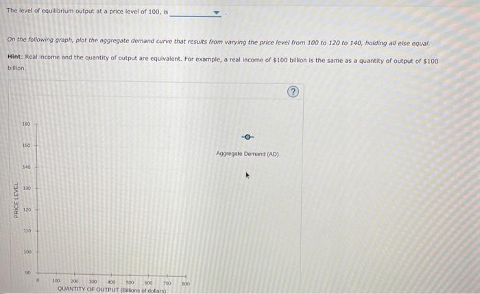 Solved The following graph shows three planned expenditure | Chegg.com