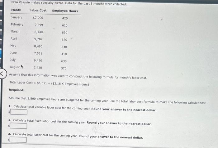 Solved Pizza Vesuvio makes specialty pizzas. Data for the | Chegg.com