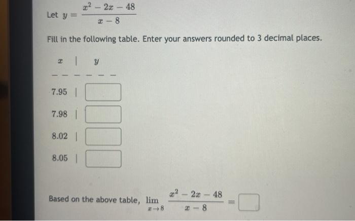 Solved Let y = 22 - 2x - 48 8 2C Fill in the following | Chegg.com