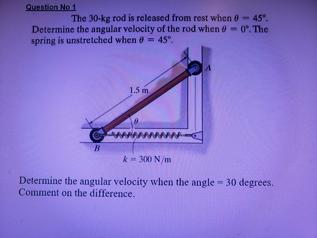 Solved Question No 1 The 30-kg rod is released from rest | Chegg.com