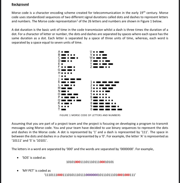 Solved Background Morse Code Is A Character Encoding Scheme Chegg Solved Background Morse Code Is A Character Encoding Scheme Chegg