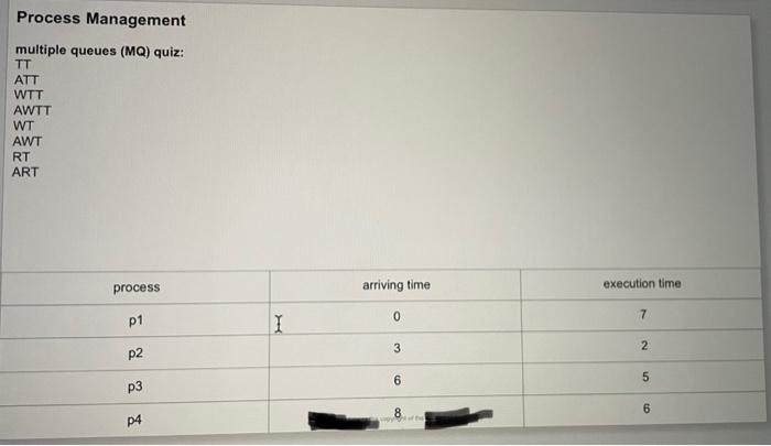 Process Management multiple queues (MQ) quiz: TT ATT | Chegg.com