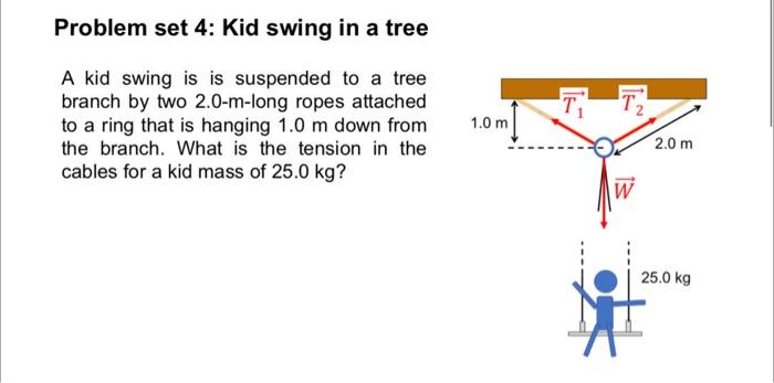 Solved Problem set 4: Kid swing in a tree A kid swing is is | Chegg.com