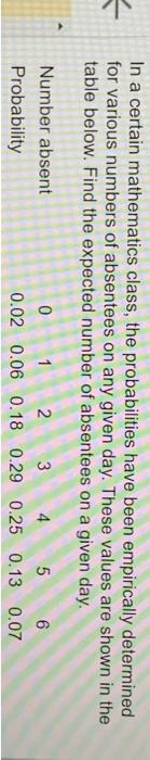 Solved # In a certain mathematics class, the probabilities | Chegg.com