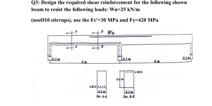 Solved Q3: Design the required shear reinforcement for the | Chegg.com