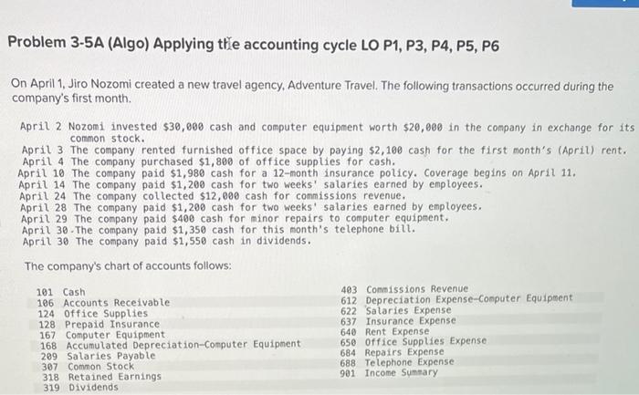 Solved Problem 3-5A (Algo) Applying the accounting cycle LO | Chegg.com
