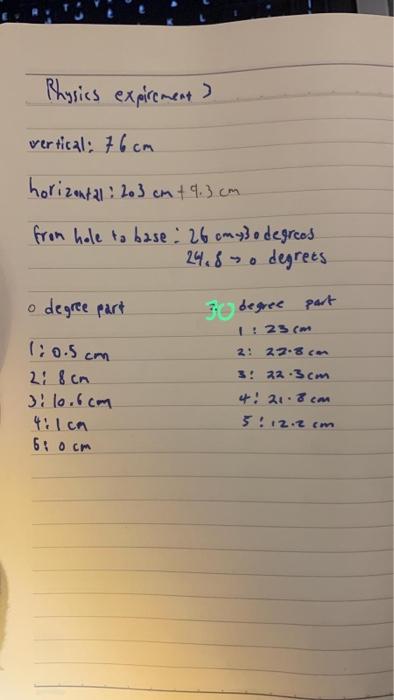Give the Data Table A with your experimental data on | Chegg.com