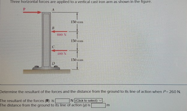 Solved Three horizontal forces are applied to a vertical | Chegg.com