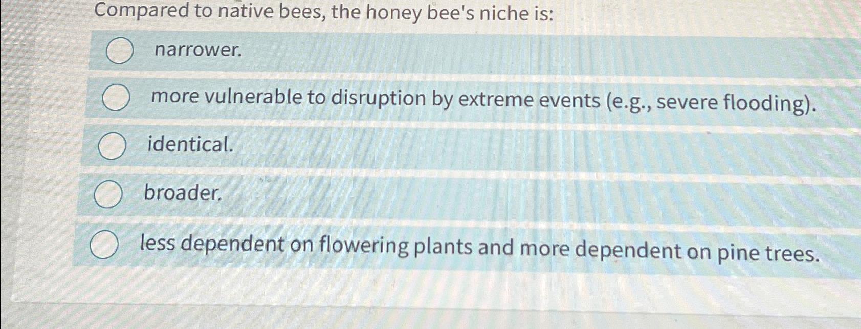 Solved Compared to native bees, the honey bee's niche | Chegg.com