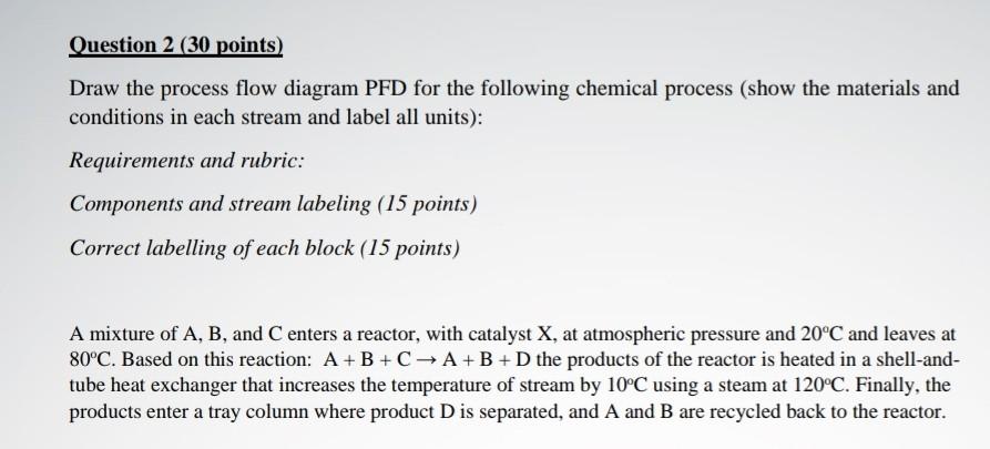 Solved Question 2 (30 points) Draw the process flow diagram | Chegg.com