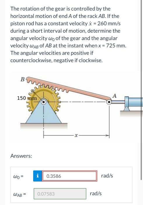 Solved The rotation of the gear is controlled by the | Chegg.com