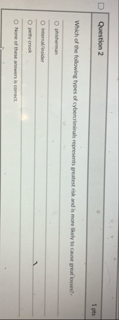 Solved Question 21 ﻿ptsWhich of the following types of | Chegg.com