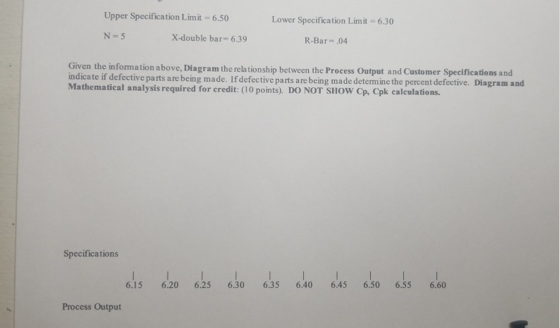 Solved Lower Specification Limit -6.30 Upper Specification | Chegg.com