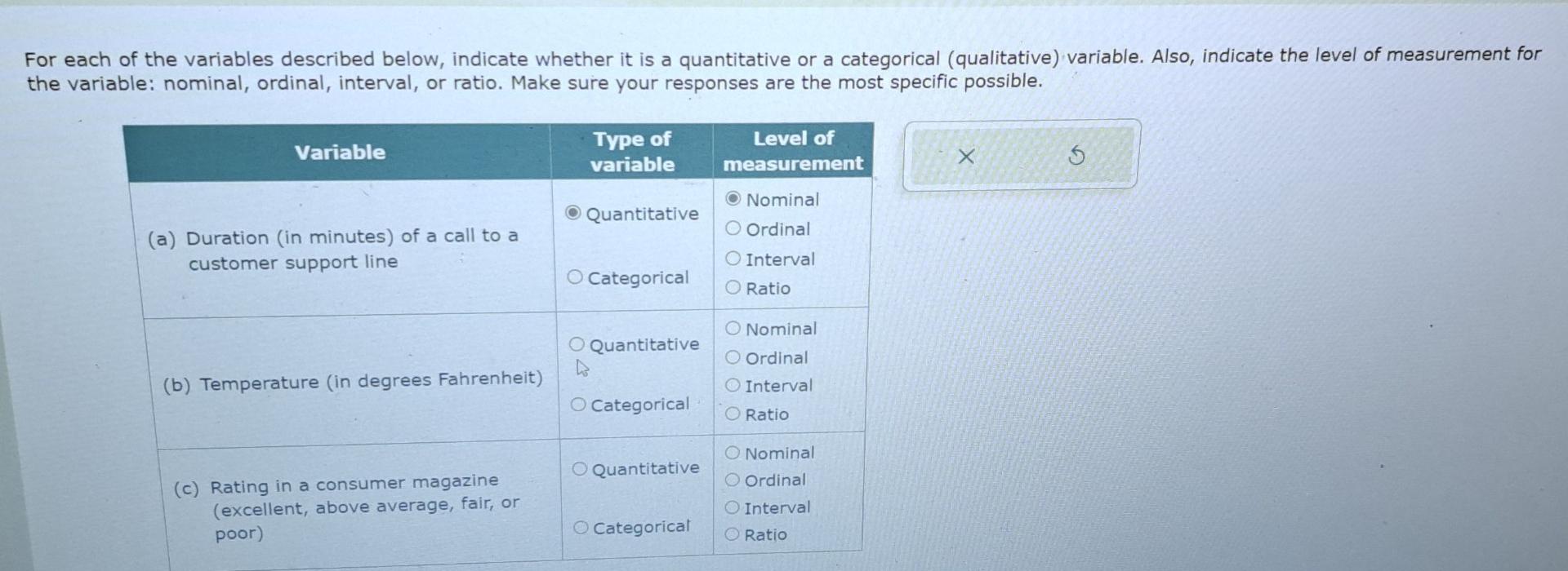 Solved For each of the variables described below, indicate | Chegg.com
