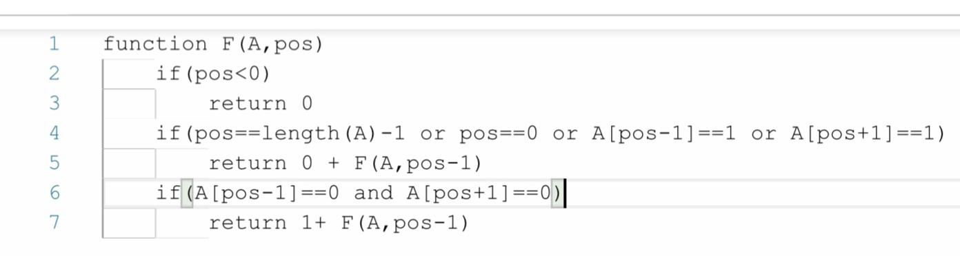 Solved What is the task perforked the following algorithm | Chegg.com