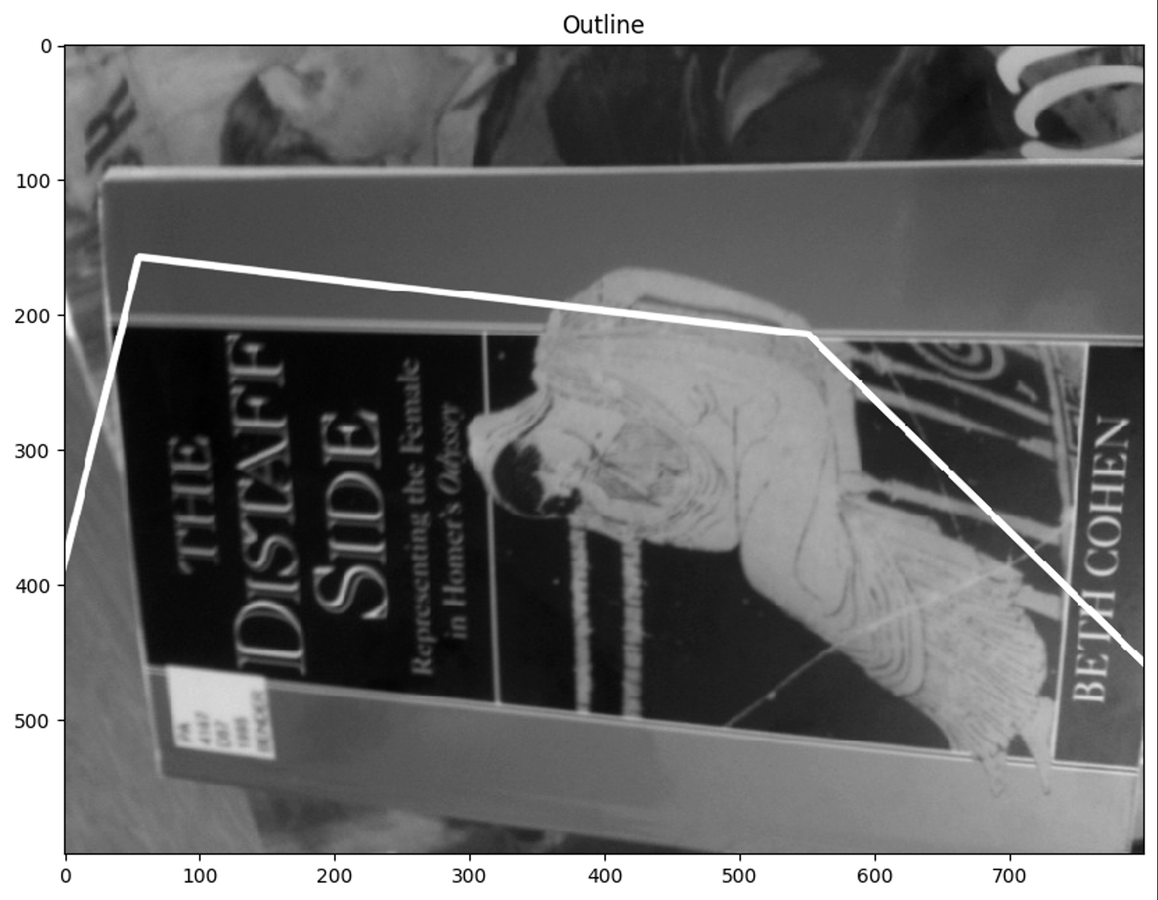 [Solved]: this is the result image outline comes from the ho