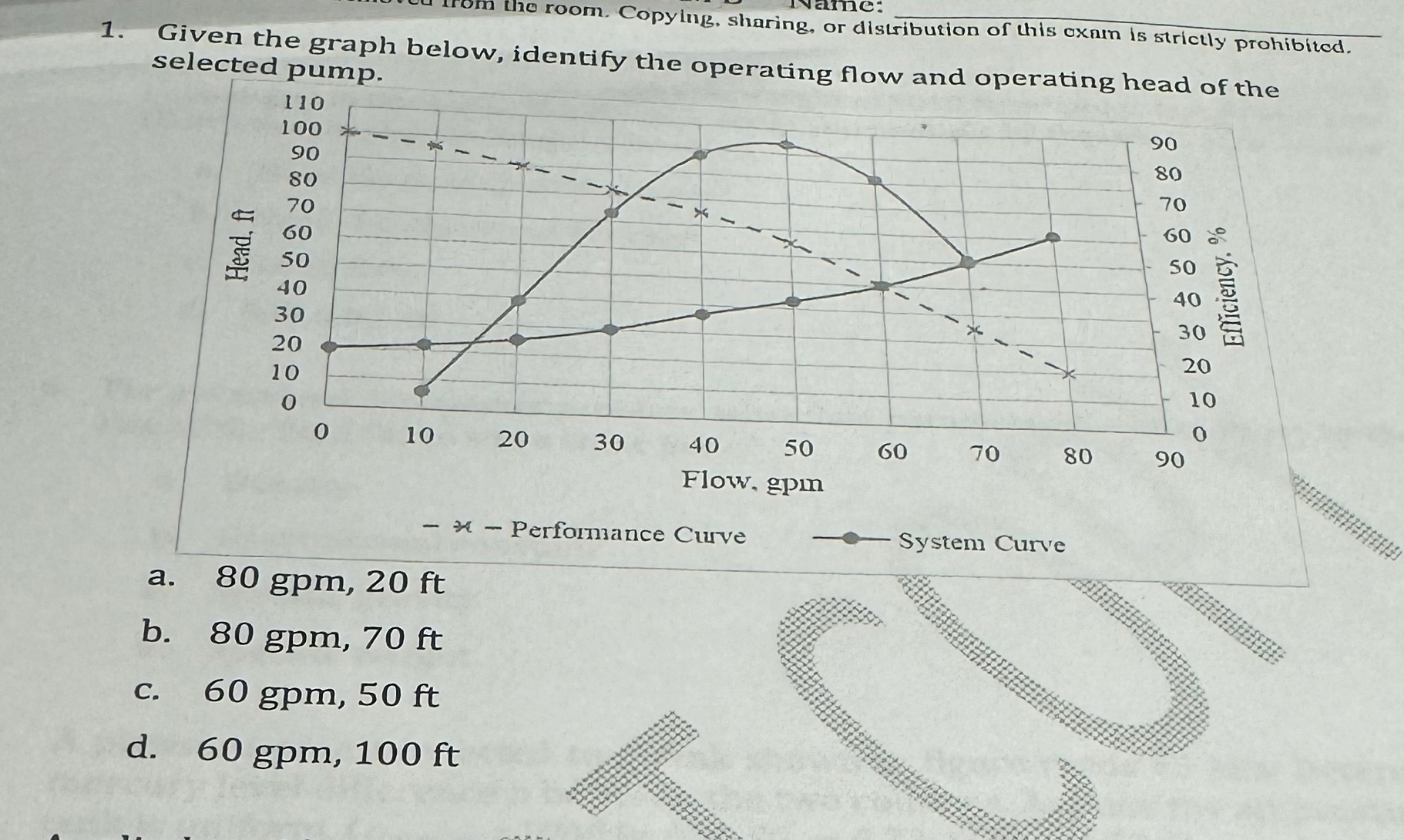 Solved selected | Chegg.com