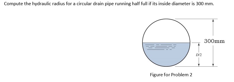Solved Compute the hydraulic radius for a circular drain | Chegg.com