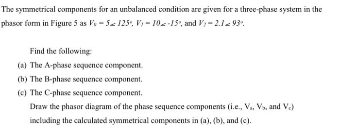 Solved he symmetrical components for an unbalanced condition | Chegg.com