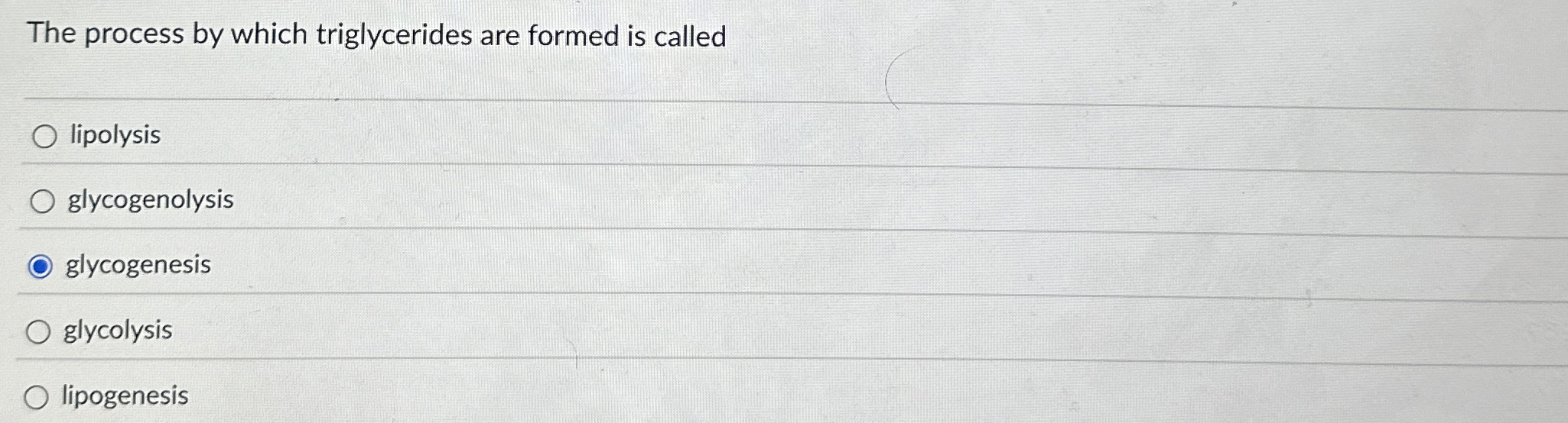 Solved The process by which triglycerides are formed is | Chegg.com