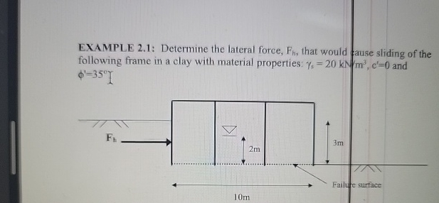 Solved EXAMPLE 2.1: Determine the lateral force, Fh, ﻿that | Chegg.com