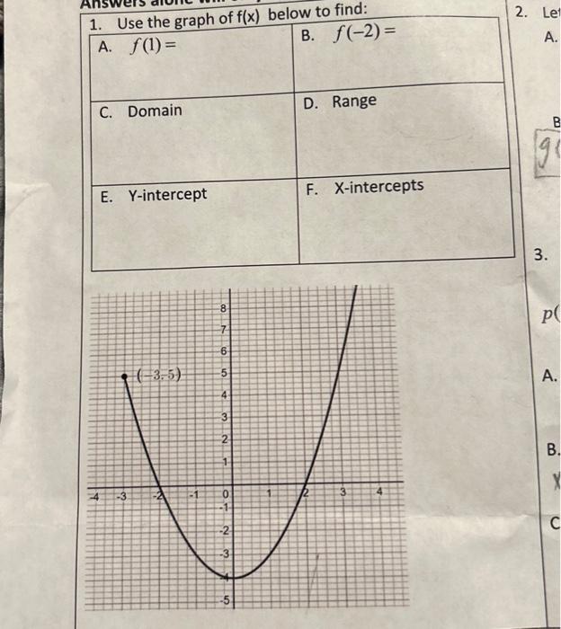 Solved 1. Use the graph of f(x) below to find: A. f(1) = B. | Chegg.com