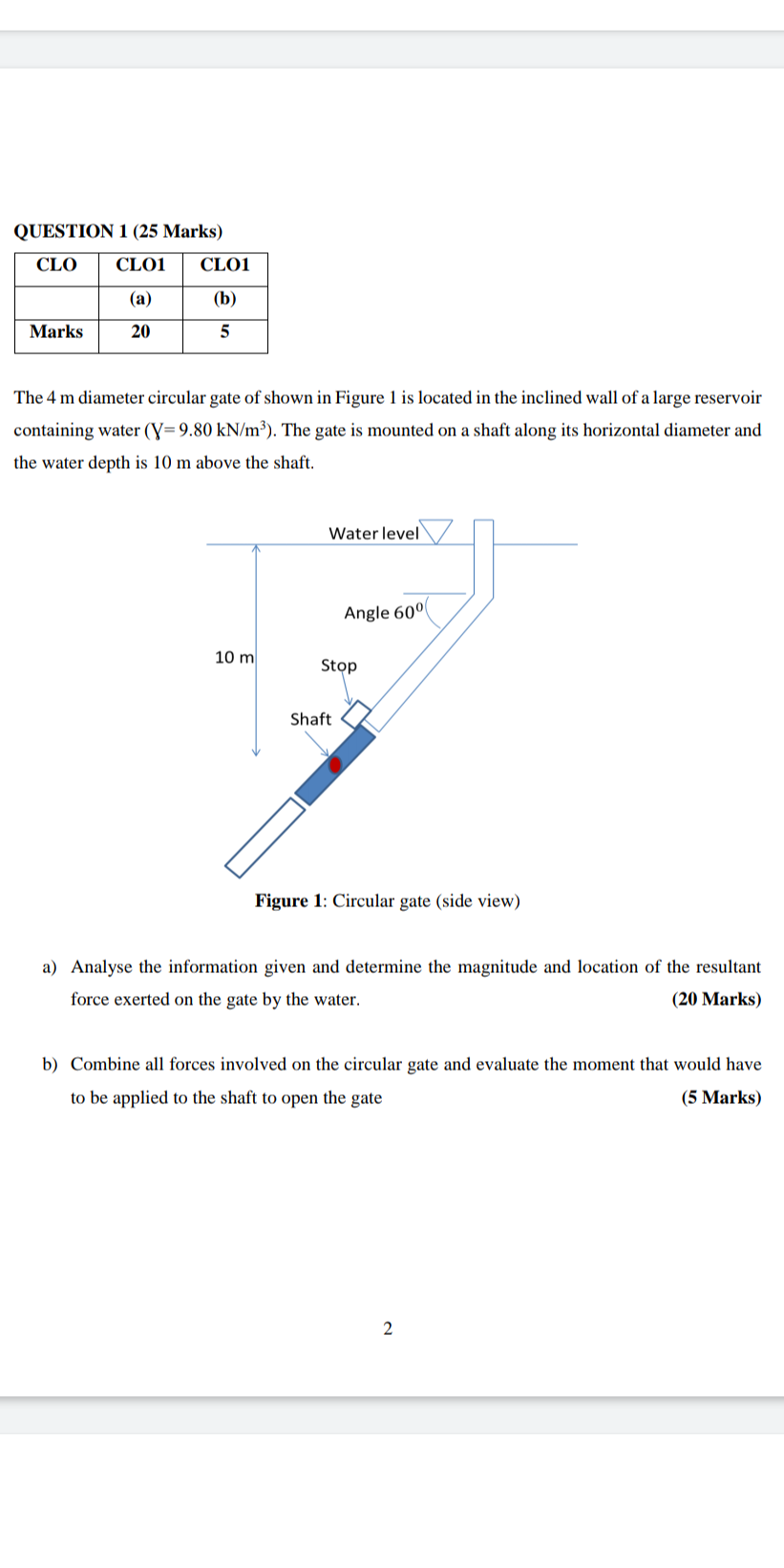 Solved QUESTION 1 (25 Marks) CLO CLO1 CLO1 (a) (b) Marks 20 | Chegg.com