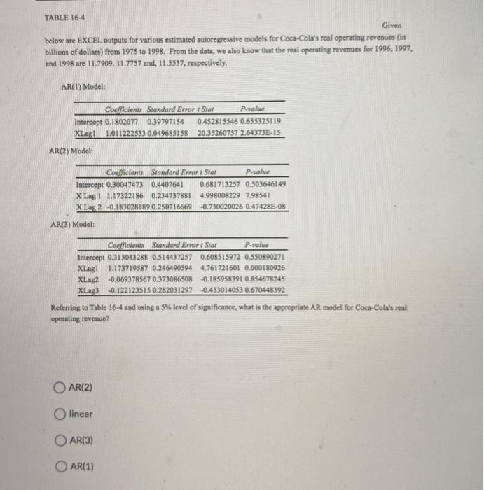 Solved TABLE 16-4 Given below are EXCEL outputs for various | Chegg.com