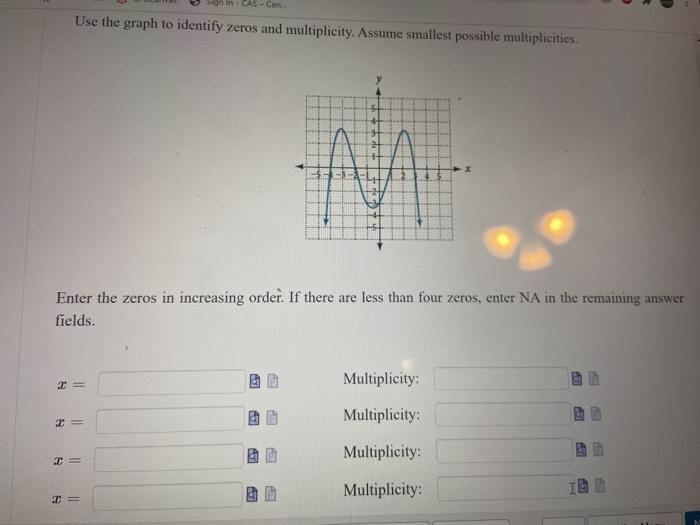 Solved Use the graph to identify zeros and multiplicity. | Chegg.com