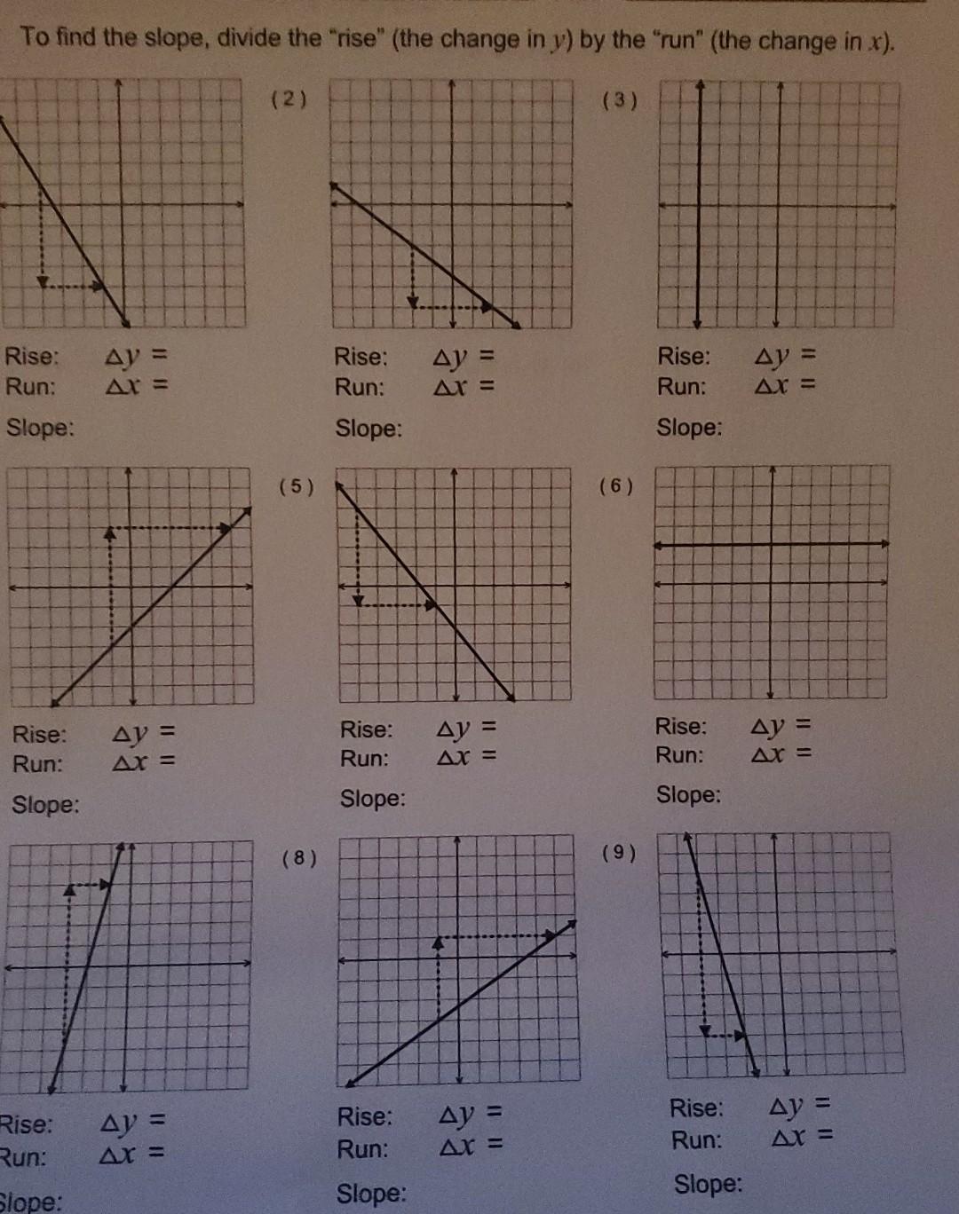 Solved To find the slope, divide the "rise" (the change in | Chegg.com