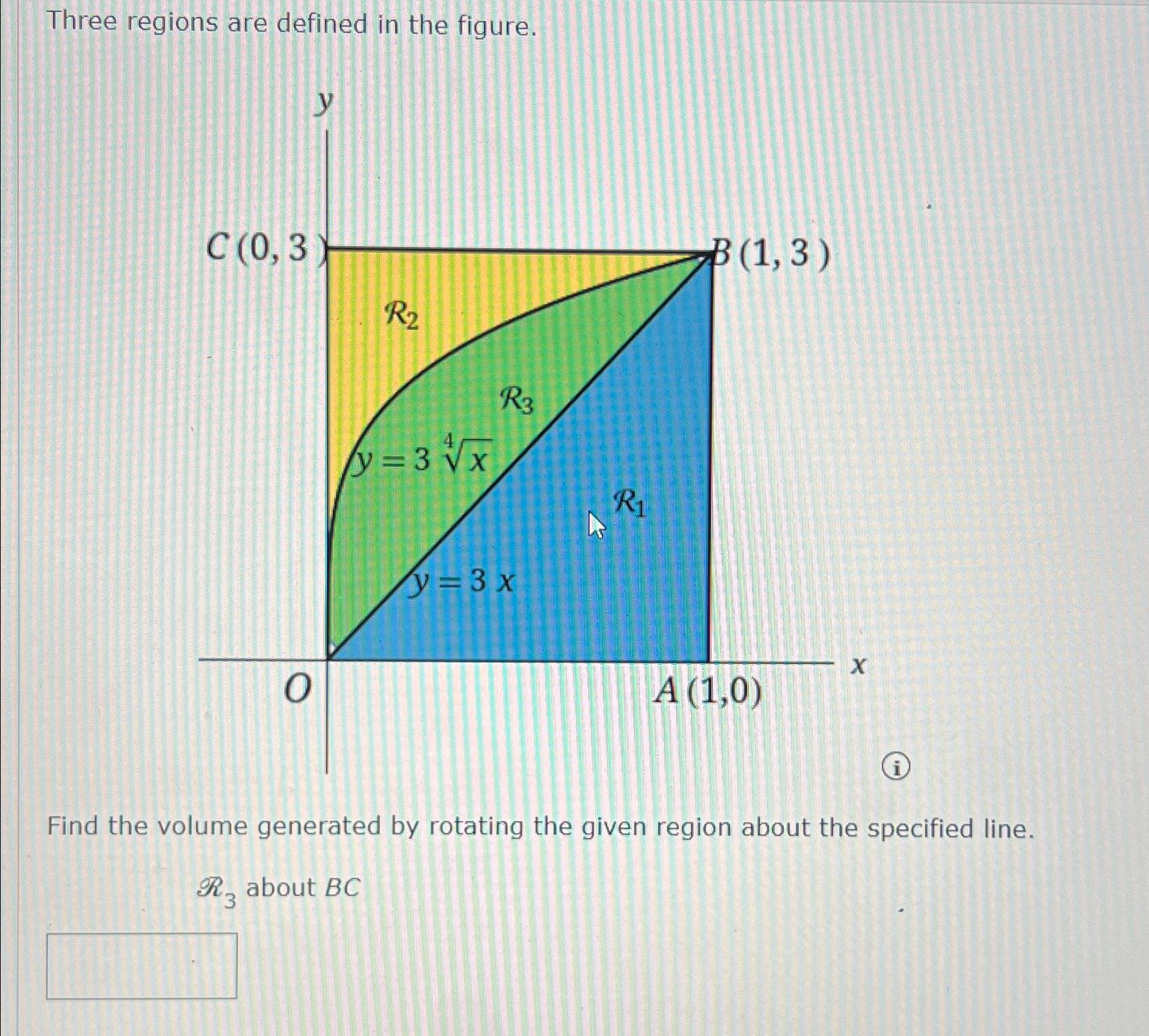 Solved Three regions are defined in the figure.(i)Find the | Chegg.com