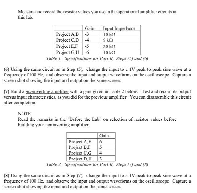 Solved Part II: Inverting and Noninverting Amplifiers (5) | Chegg.com