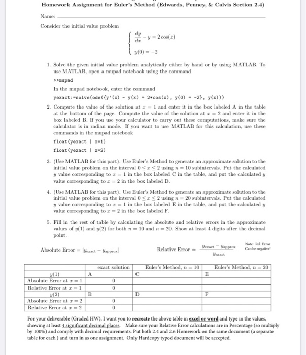 Solved Homework Assignment for Euler's Method (Edwards, | Chegg.com