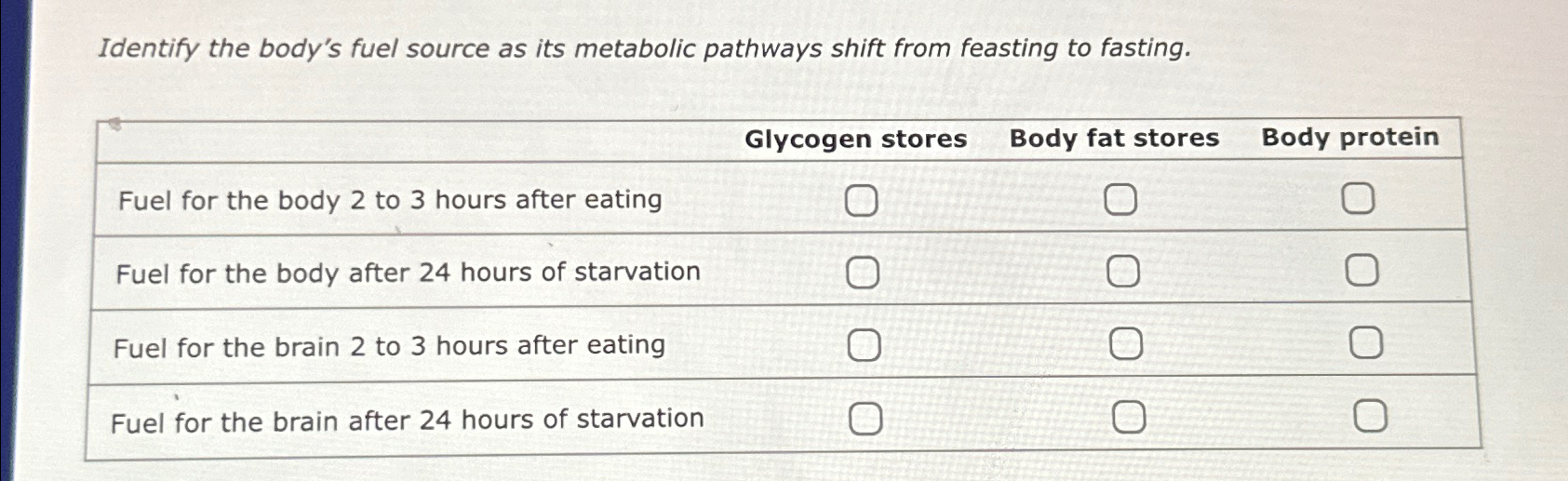 Solved Identify the body's fuel source as its metabolic | Chegg.com