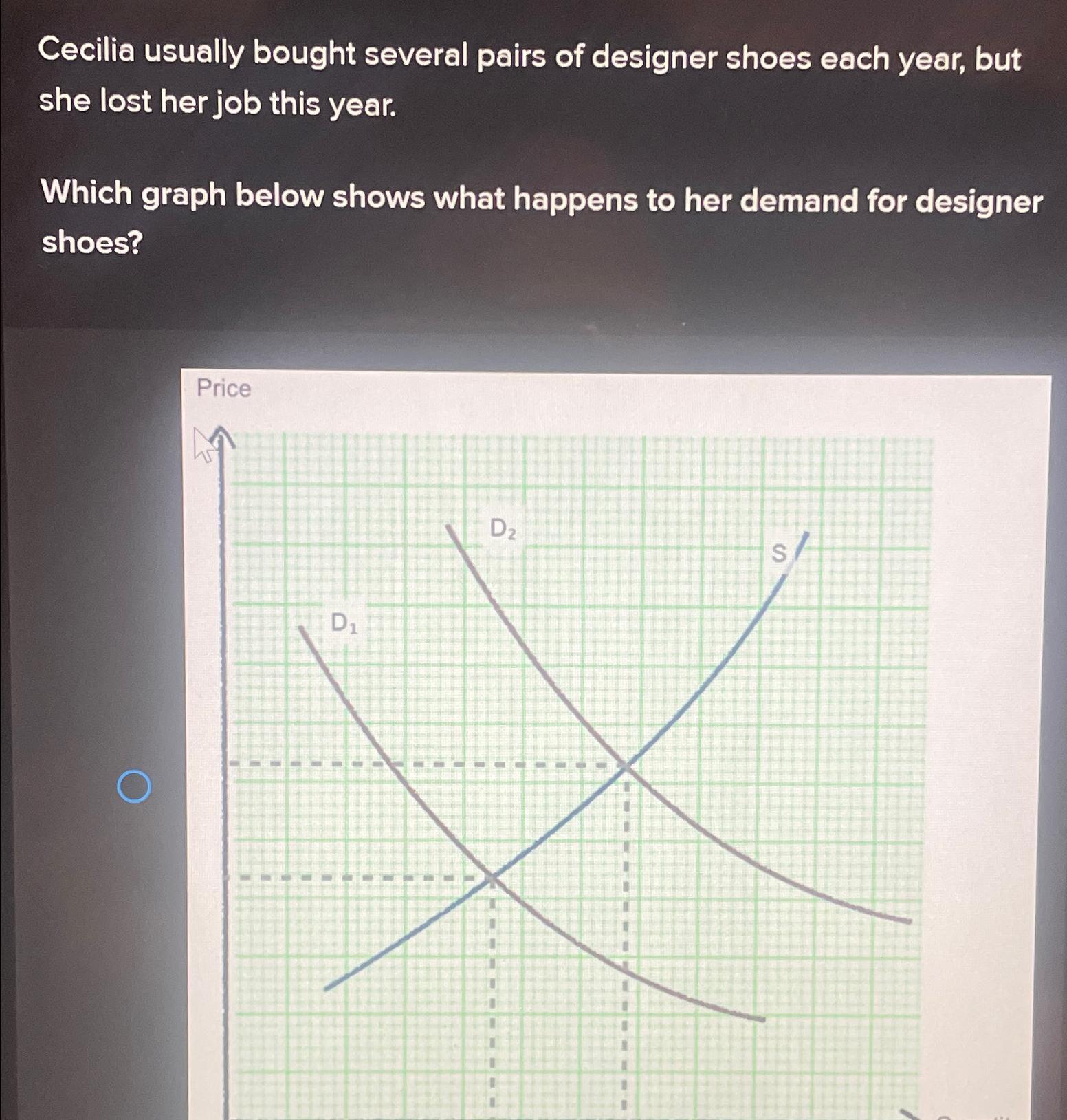 Cecilia usually bought several pairs of designer | Chegg.com