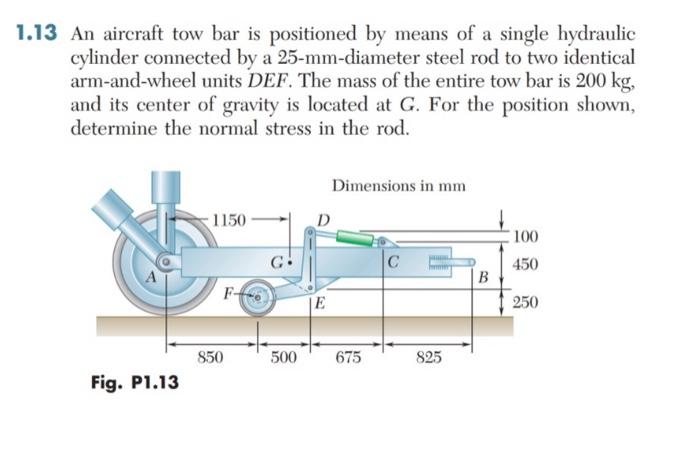 Solved 1.13 An aircraft tow bar is positioned by means of a | Chegg.com