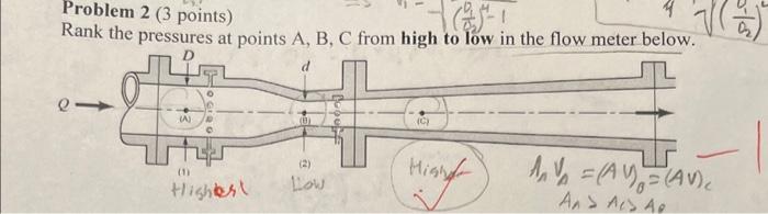Solved Problem 2 (3 points) Rank the pressures at points | Chegg.com Solved Problem 2 (3 points) Rank the pressures at points | Chegg.com