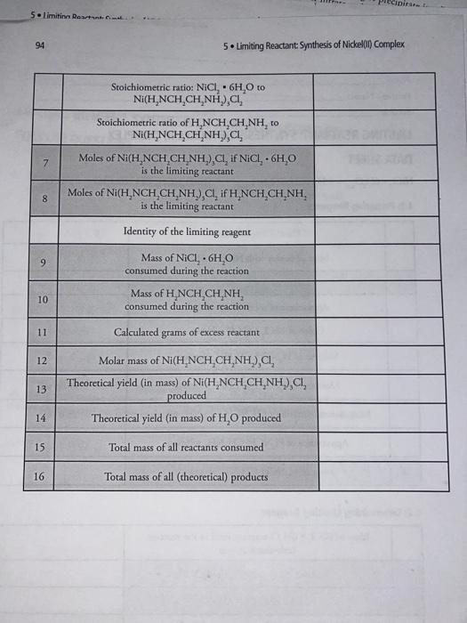 Solved Section Date Limiting Reactant Synthesis Of