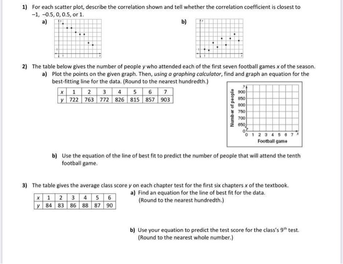 Solved 1) For each scatter plot, describe the correlation | Chegg.com Solved 1) For each scatter plot, describe the correlation | Chegg.com