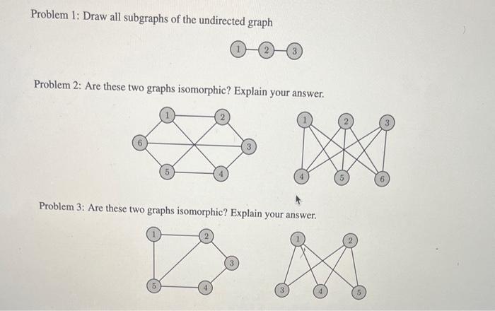 Solved Problem 1: Draw all subgraphs of the undirected graph | Chegg.com Solved Problem 1: Draw all subgraphs of the undirected graph | Chegg.com